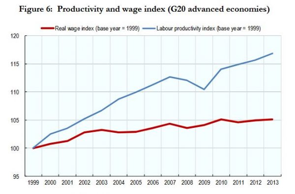 “Inequality” – a term and its consequences - CDEdatablog